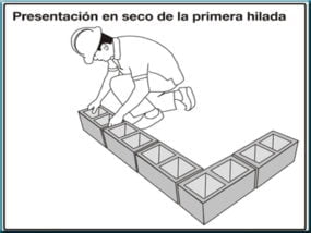 Secuencia constructiva – Centro Constructor