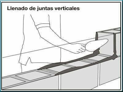 Secuencia constructiva – Centro Constructor