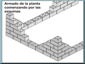 Secuencia constructiva – Centro Constructor